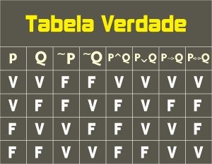 tabela vdd | Blog Maxi Educa