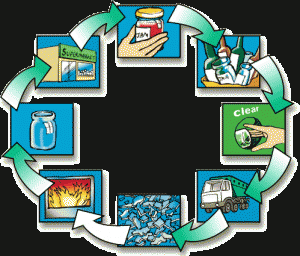 matéria | Blog Maxi Educa