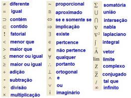 Simbolos 1 | Blog Maxi Educa