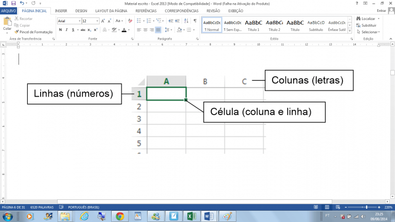 Linhas numeros | Blog Maxi Educa