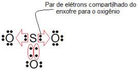 Dativa | Blog Maxi Educa